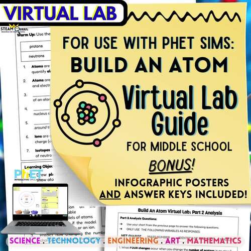 PhET Sims Build an Atom Virtual Lab Pack - Lab Guide, Article Set ...