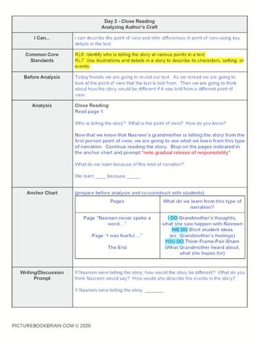 Nasreen's Secret School by Jeanette Winter Lesson Plan and Google ...