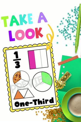 Simple Fractions Posters| Identifying Fractions | Classroom Decor ...