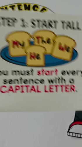 Sentence Sandwich Shop - DIGITAL & PRINTABLE - Parts of a Sentence