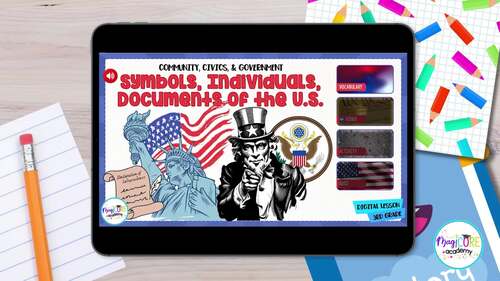 American Symbols Individuals Documents US Social Studies Digital Lesson ...