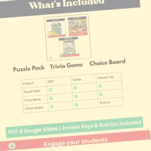 Resistance to British Laws Bundle, HSS 5.5.1, Puzzle Pack, Choice Board ...