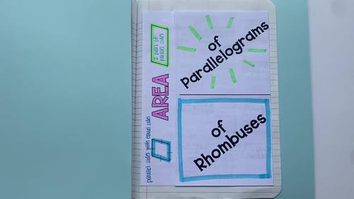 Area and Perimeter Geometry Interactive Notebook Foldables & Google Slides