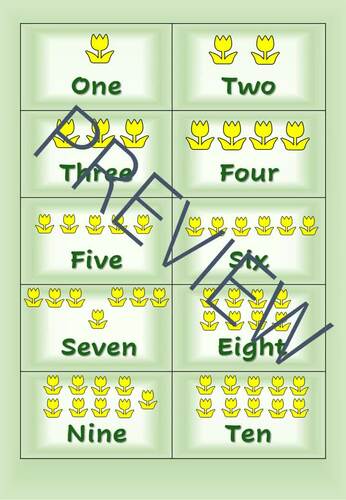 1st Grade / ESL / EFL - Number Posters / Study Cards - Spring | TPT
