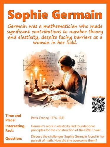 Women in STEM Posters | Famous Female Scientists | Engaging Bulletin ...