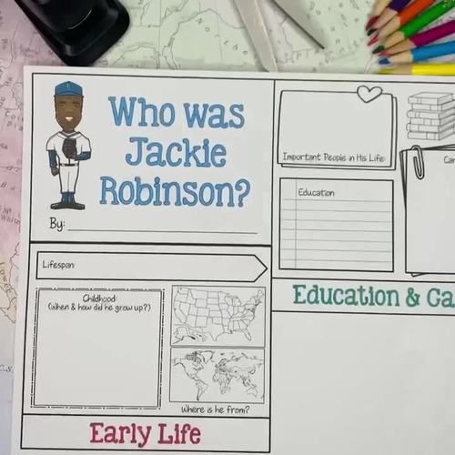 Who Was Biography Series Flip Books Activity Project - World History