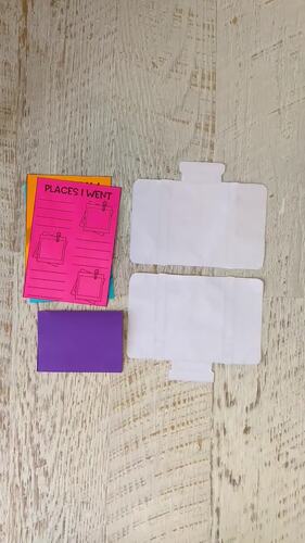 Holiday/Vacation Suitcase Luggage Recount Craftivity by The Young Educator