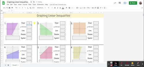 Writing Linear Inequalities from Graphs Digital Activity | TPT