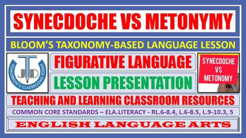 SYNECDOCHE VS METONYMY - FIGURATIVE LANGUAGE: POWERPOINT PRESENTATION