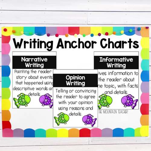 Writing Anchor Charts | Bulletin Board Set | Narrative Informative Opinion