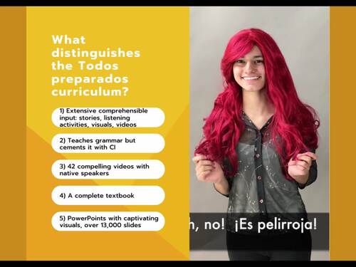 Spanish 1, 2, and 3 Curriculum, Lesson Plans, Textbook, Worksheets ...