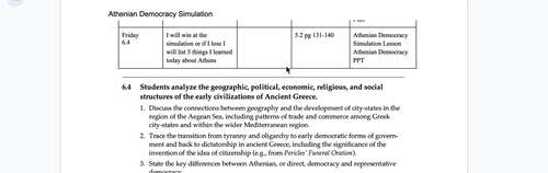 Athenian Democracy Lesson Plan & Activities | Ancient Greece Government ...