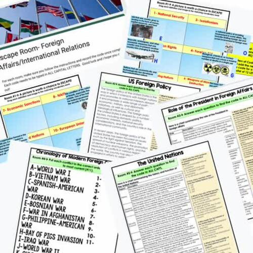 US Foreign Policy Digital Escape Room, Breakout Room Activity Pages No Prep