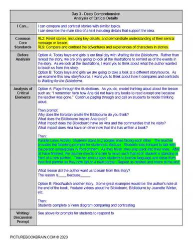 Waiting for the Biblioburro by Monica Brown Lesson Plan & Google Activities