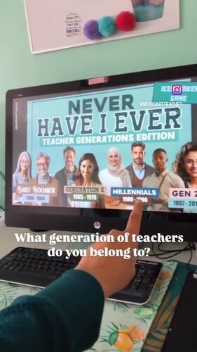 Professional Development Ice Breaker Game "Never Have I Ever ...