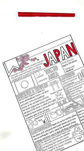 Japan Graphic Organizer & Coloring Pages - Japan Country Study Fact Sheet