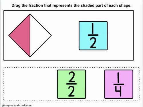 Math: Google Slides Fractions 1 (Distance Learning) | TPT