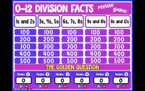 0-12 Division Facts Jeopardy-Style Game | Mental Math | End of Year Review
