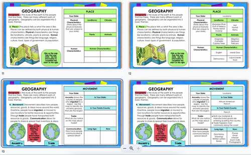 Intro to Social Studies & Prehistory: Digital Interactive Notebook