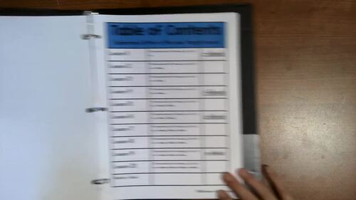 Science of reading Phonics Intervention Small Group Binder for ...