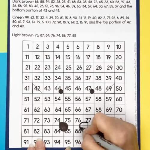 Texas State Symbols 100s Chart Blank and Numbered Charts The Alamo ...