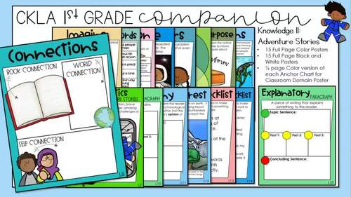CKLA Knowledge 1st Grade Domain 11 Companion: Adventure Stories by ...