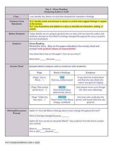 The Nutcracker in Harlem by T.E. McMorrow Lesson Plan and Google Activities