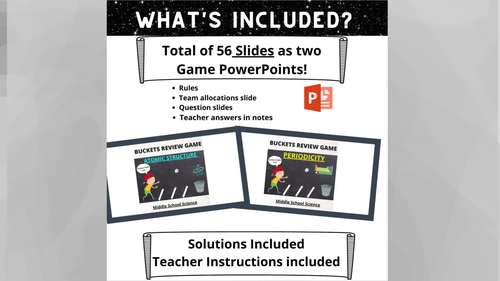 Atomic Structure and Periodicity Buckets Review Game Bundle! Chemistry!