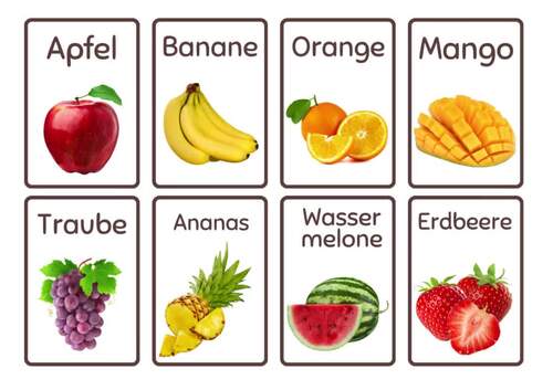 Germany Flashcards: 56 Printable and Editable Fruits Educational ...