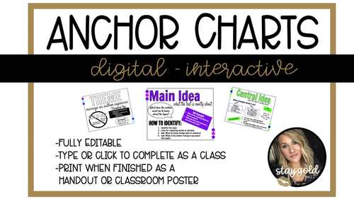 Plot Digital Anchor Chart by Stay Gold Teach | TPT