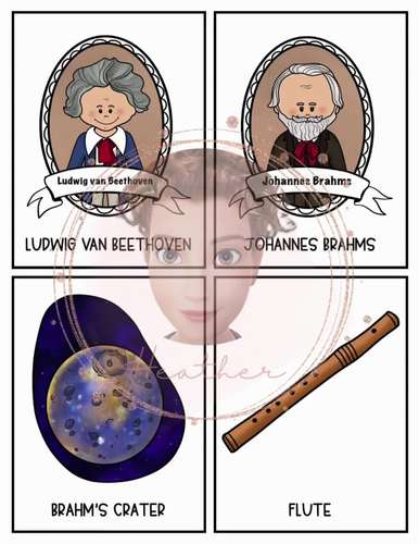 Step-by-Step Opinion Writing | Would You Rather | Exploring Composer ...