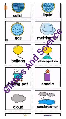 States of Matter Flashcards | Solid, Liquid & Gas Flashcards | 28 ...