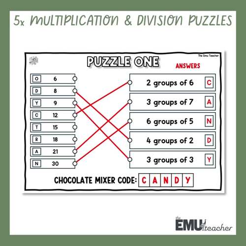 Easter Multiplication & Division Escape Room Equal Groups & Sharing