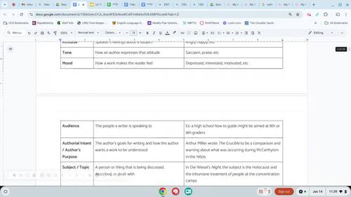 150+ Lit Terms & Vocab for High School English - Chart of Terms Plus ...