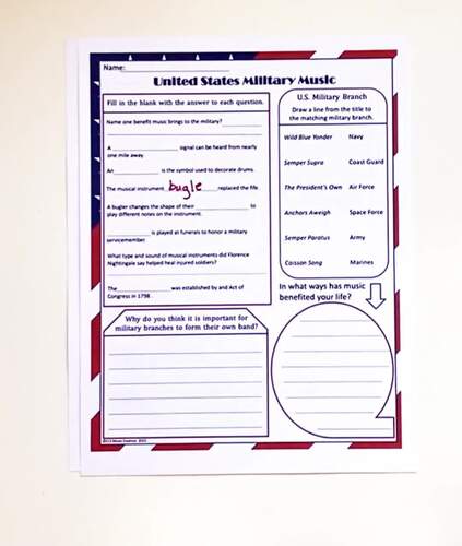 United States Military Music History, July 4th, Memorial Veterans Day ...