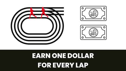 Sport Money, Printable, PDF, Pacer Test, Running by PE Playbook NY