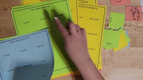 Equations Project for Bulletin Board Solve and Create Real World Math ...