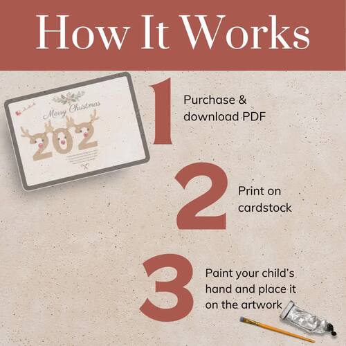 Reindeer Handprint Poem Christmas 2025 Craft December Craftivity ...