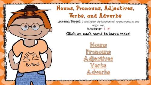 Parts of Speech Lesson PowerPoint Slides by Crystal Gammon Studios