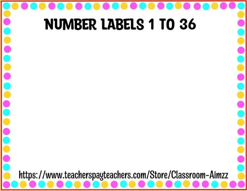 Printable Black and White Number Labels 1 to 36, Round Small Number Labels