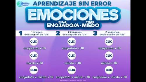 Spanish Emotions Emociones Errorless Learning Boom Cards™ VOL 2 | TpT