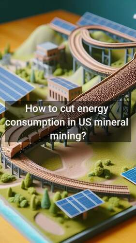 Project-based learning, PBL (Math) | 3rd, 4th, 5th Grades | Graphing Clay