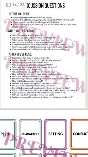 Reading Resource Bundle: Worksheets & Discussion Questions for Any Book