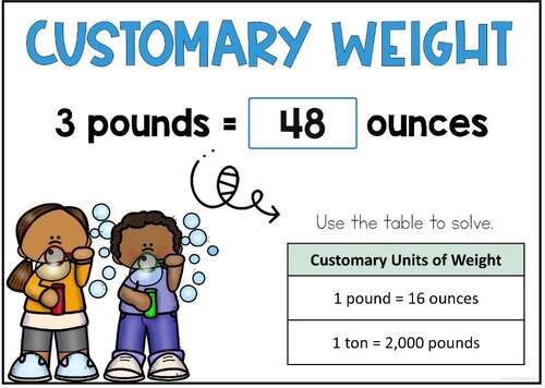 Customary Units of Weight - Convert and Compare Units Boom Cards - 4th ...