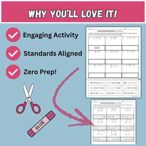 Graphing Inequalities Number Line Activity | Cut and Paste | Grades 7-9