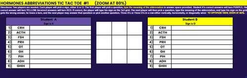 Hormones Abbreviations Tic Tac Toe Game-Endocrine System Activity
