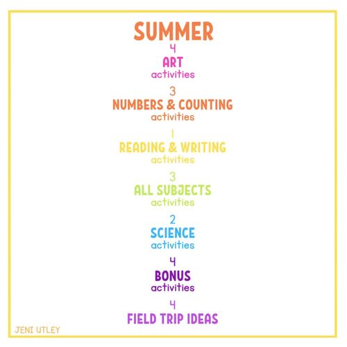 Four Seasons Unit Study for Preschool | Science, Math, Literacy, and Art