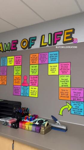 special educational needs display