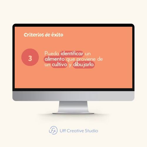 Amplify Unidad 5-6 Presentación en Español Grado Kinder / Amplify U5.6 ...