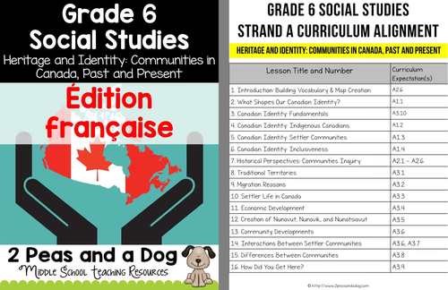 Grade 6 Social Studies Ontario Communities in Canada, Past and Present ...